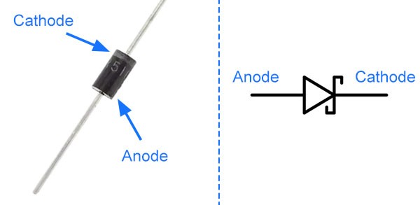 What Is a Schottky Diode and How Does It Work? - Dyethin
